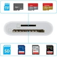 USB C SD Card Reader, Thunderbolt USB 3.0 Micro SD Camera Memory Card ...