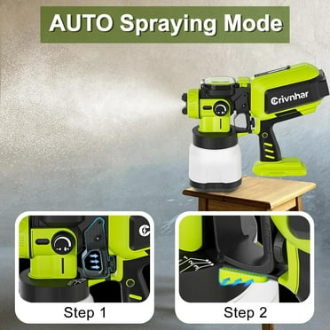 VEVOR Stand Airless Paint Sprayer, 650W High Efficiency Airless Sprayer ...