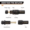 AUTODUNK Adjustable Auto-Stop Tire Deflator Valve Kit, 10-30 PSI Air ...