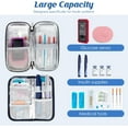 SUNMON Insulin Cooler Travel Case - Diabetic Insulated Organizer ...