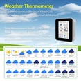 Suodoka Indoor Outdoor Wireless Tuya Weather Station with 3 Sensors ...