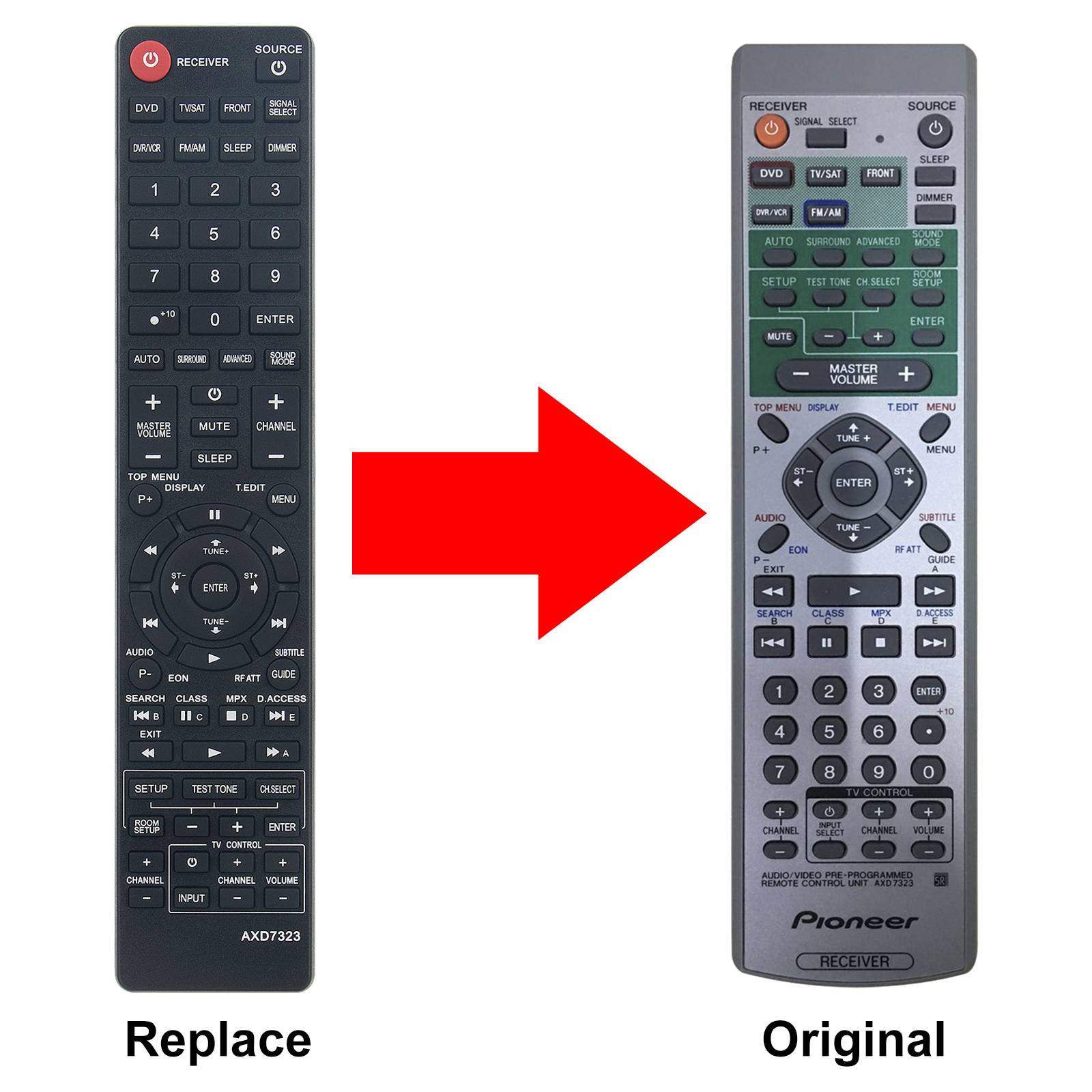 New AXD7323 Replace Remote Control fit for Pioneer AV Receiver VSX-C100 ...