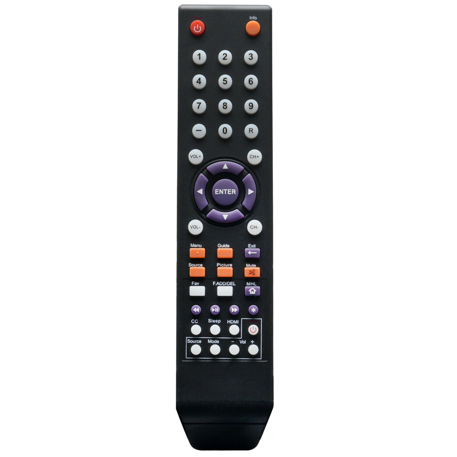 Infared Remote Control 142020479999K replace for Sceptre TV E505BV ...