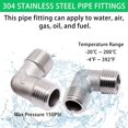 BDKWID-2PCS 90 Degree Elbow 1/2" NPT Male x 1/2" NPT Male Street Elbow ...