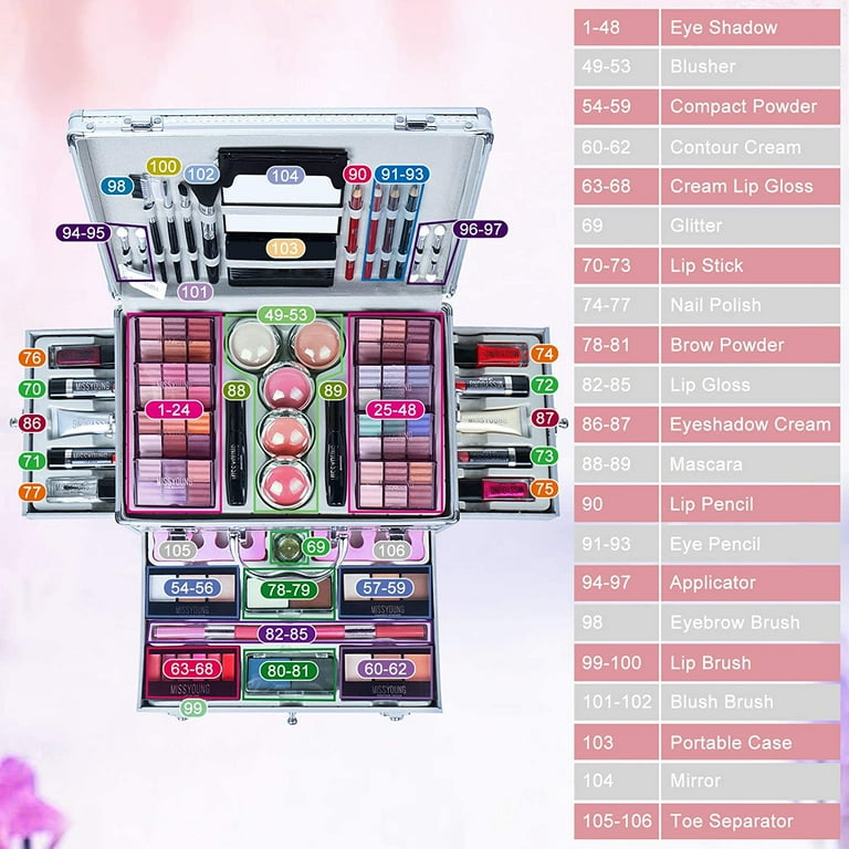 Sbc Makeup Kit Reviews | Saubhaya Makeup