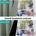 FUGee-100% Blackout Window Curtain Panels, Heat and Full Light Blocking ...