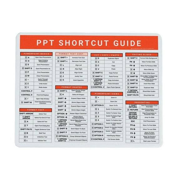 Excel Dictionary G-Sheets PC 84 Keyboard Shortcut Hotkeys Reference ...