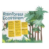 Pacon® Super Value Poster Board, 22" x 28", White, 50 Sheets - Walmart.com