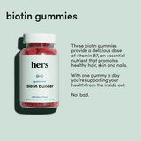 Hers Hair Care Kit – Shampoo, Conditioner, Biotin Gummies, Minoxidil 2% ...