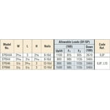 Simpson Strong-Tie 6X6 Hot Dipped Galvanized Elevated Post Base ...