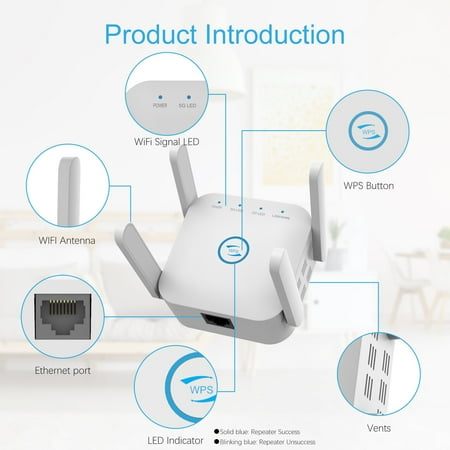 WiFi Extender, Covers up to 1200 Sq.ft and 25 Devices, 1200 Mbps Dual ...