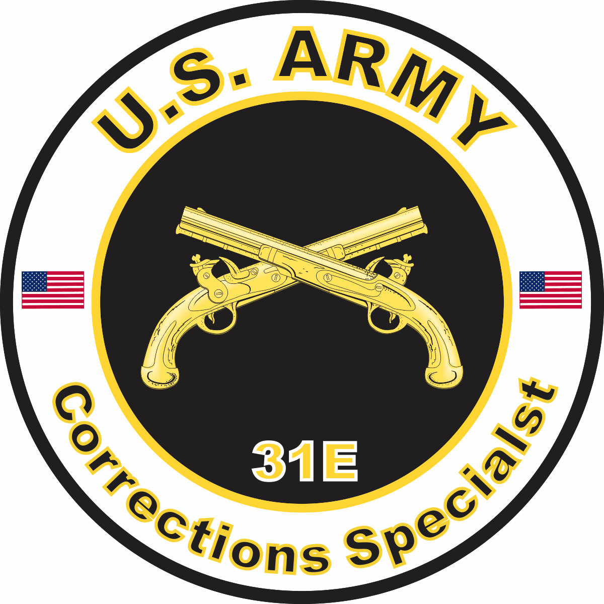 Army Mos 31e Army Mos 31e