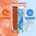 20oz Adorable Unicorn Rainbow Cloud Star Pattern Stainless Steel ...