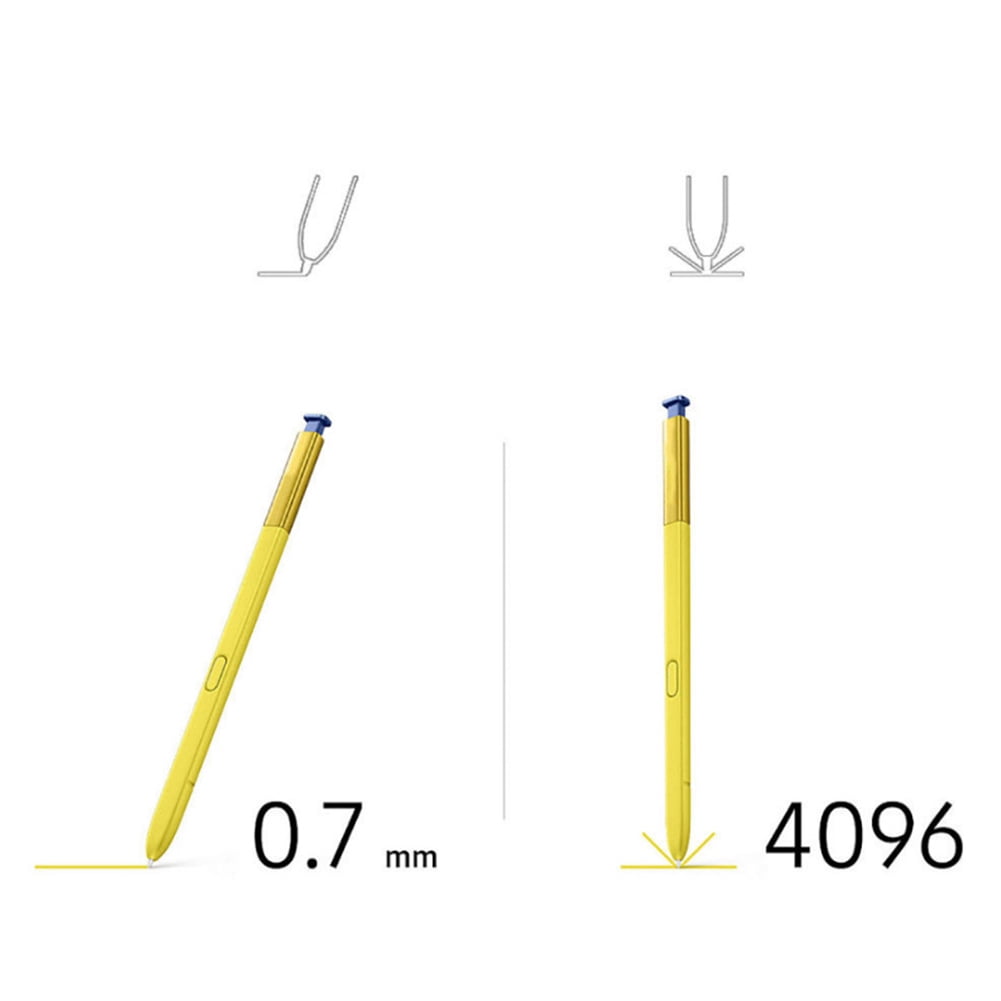 Click here for Estink Stylus Pen For 9 Touch Screen Pencil For No... prices