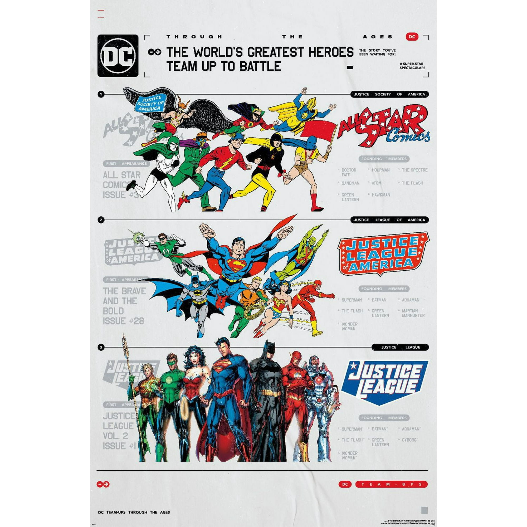 Click here for Trends International Dc Comics 90th - Greatest Tea... prices