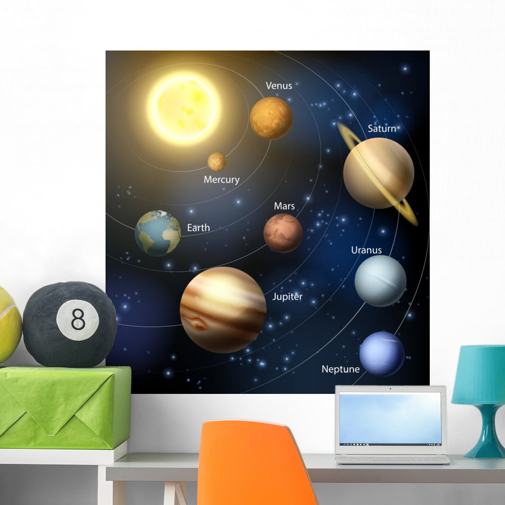 Planets Solar System Wall Mural by Wallmonkeys Peel and Stick Graphic ...