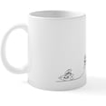 CafePress Life Is Like Riding A Bicycle, Word Art, Text Mugs 11 oz (325 ...