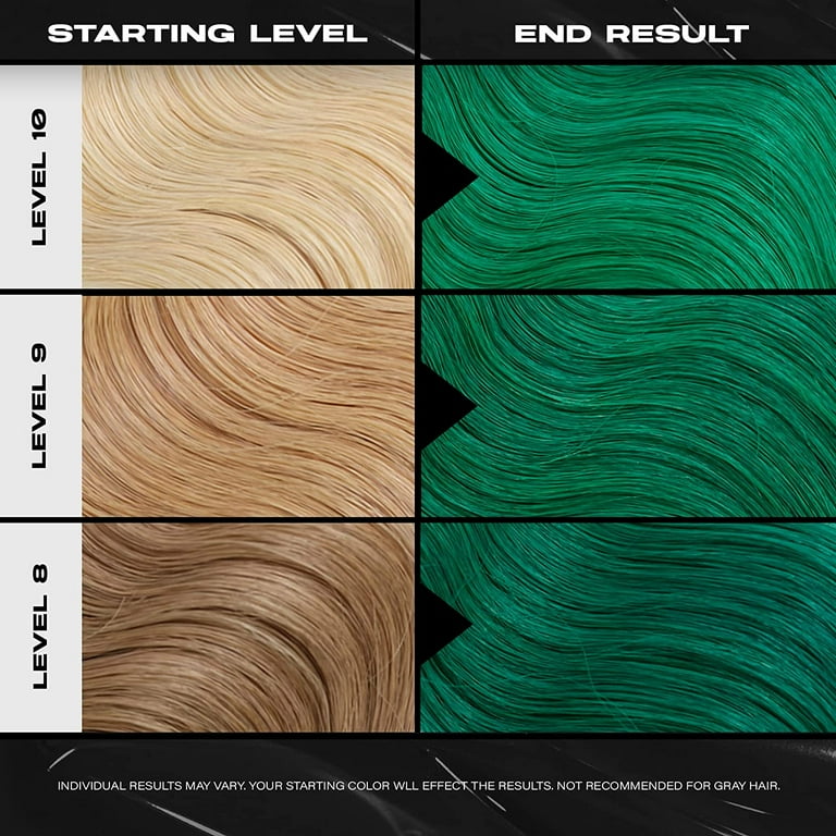Green Hair Color Chart