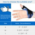 Adjustable Thumb Brace with Strap ,Spica Splint for De Quervain’s ...