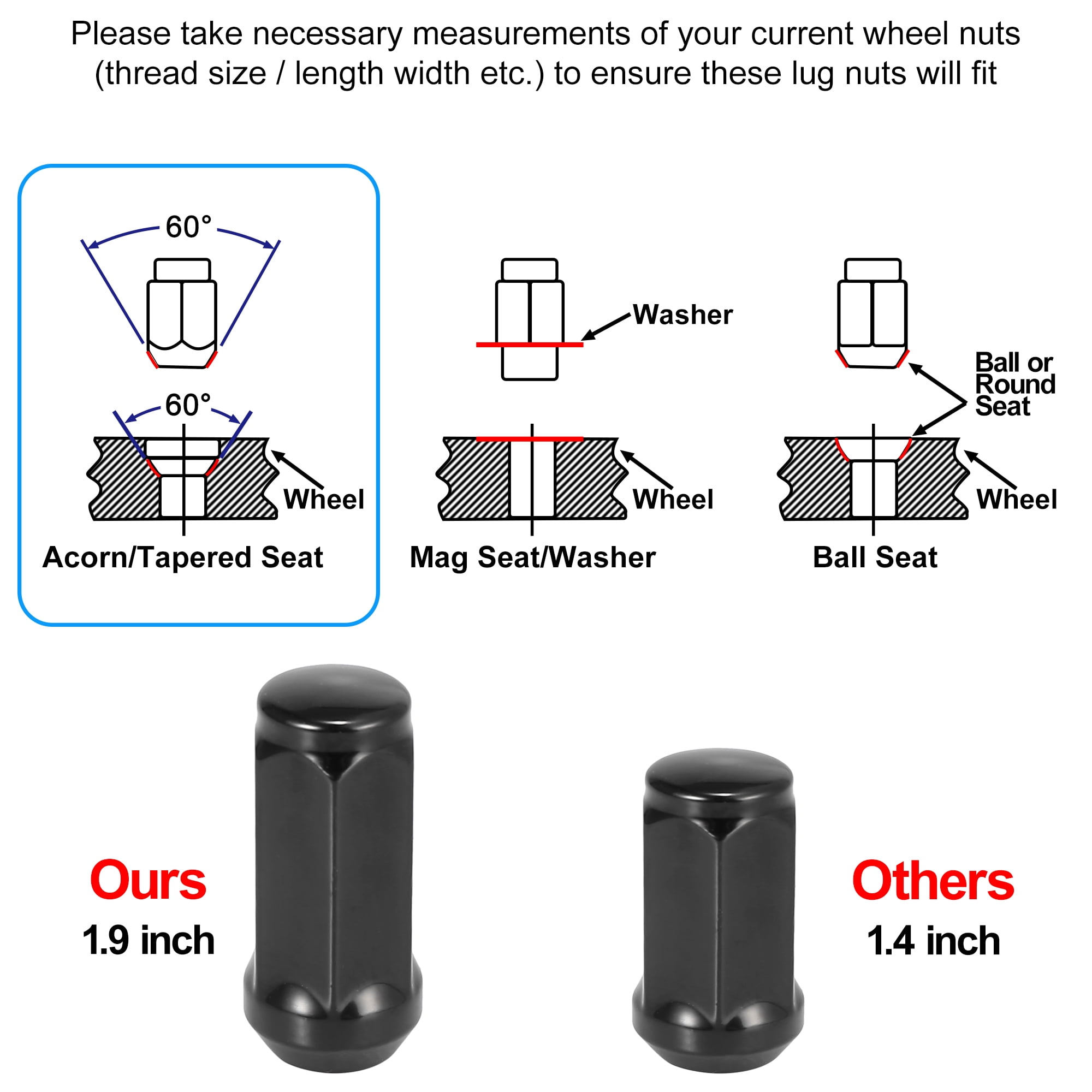 Lug Nut Thread Size Chart