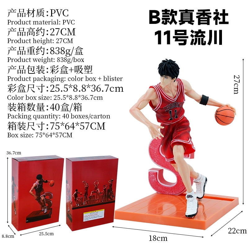 Personnages Slam Dunk : Sakuragi Hanamichi, Rukawa Kaede, Mitsui ...