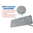 Magic Self Cleaning Flat Floor Mop with Automatic Squeeze Drying System ...