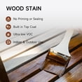 Wood Stain, 16 Oz Water Based Stain and Sealer in One - No Priming, Top ...