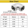 2Pcs 304 Stainless Steel 90 Degree Elbow 3/4" NPT Female x Threaded ...