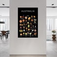 Australian Cuisine Poster Aussie Food Wall Decor Canvas for Bedroom ...