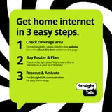 Straight Talk Home Internet Router, 5G-LTE, White - Home Internet ...