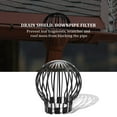 ckepdyeh 4PCS Gutter Guard Downspouts Filter Strainer Preventing Leaf ...