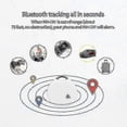 Dementia GPS Tracker for Seniors - Wearable & Low Energy Consumption ...