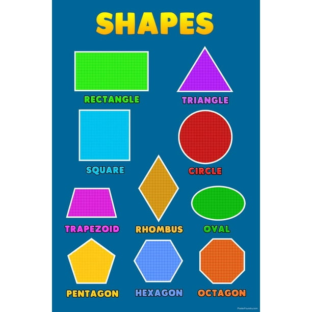 Shapes Chart Educational Rules Cool Wall Teacher Supplies For Classroom ...