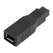 Ieee 1394 HDMI Adapters