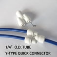 BDKWID-Water purifier quick Push to Connect, RO water filter fittings 1 ...