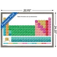 Periodic Table Of Elements - Spanish Wall Poster, 22.375" x 34", Framed ...