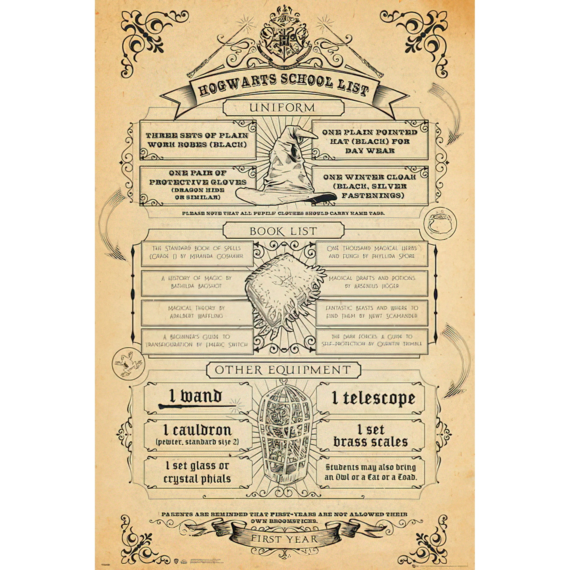 Hogwarts Teachers List