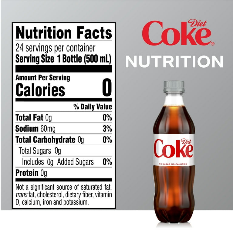 Is Diet Soda Better Than Regular