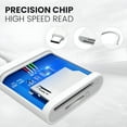 GJX USB C SD Card Reader- USB C to SD Card Reader-Type C Micro SD/TF ...