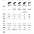 ACASIS USB4.0 External SSD Enclosure 40Gbps M.2 NVMe USB3.0, Supports ...