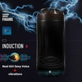 Automatic Male Masturbator Cup Multi Vibration Patterns With Women S Voice Electric Pocket