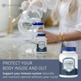 Centurion Labs Defender Immunity Boost with Quercetin, Zinc, Vitamin D ...