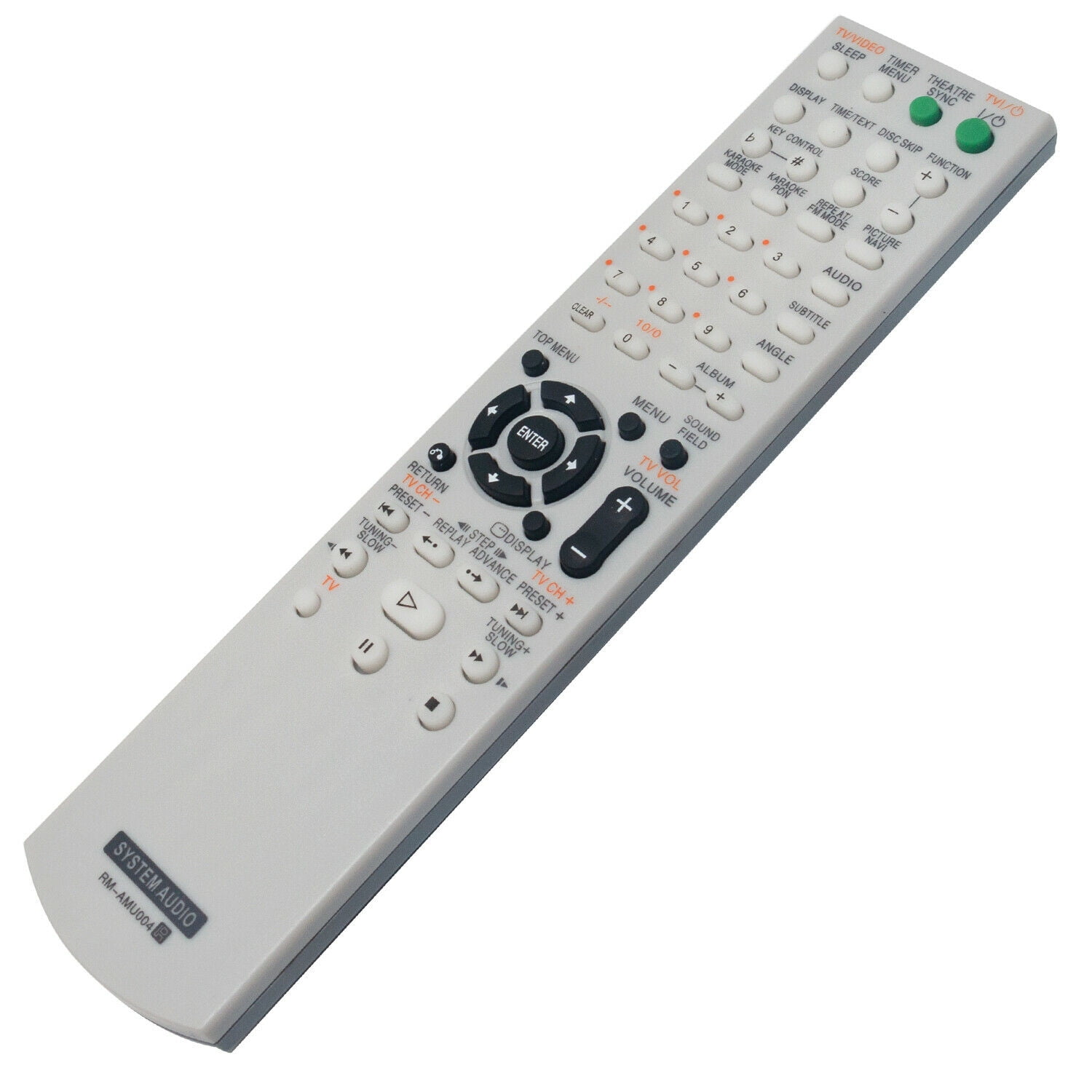 RM-AMU004 Replace Remote for Sony Stereo MHC-WZ88D FST-ZX100D FST-ZX80D LBTZX80D - Walmart.com