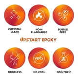 Upstart Epoxy Resin - 2 Gallon Bundle - Crystal Clear Tabletop Super ...
