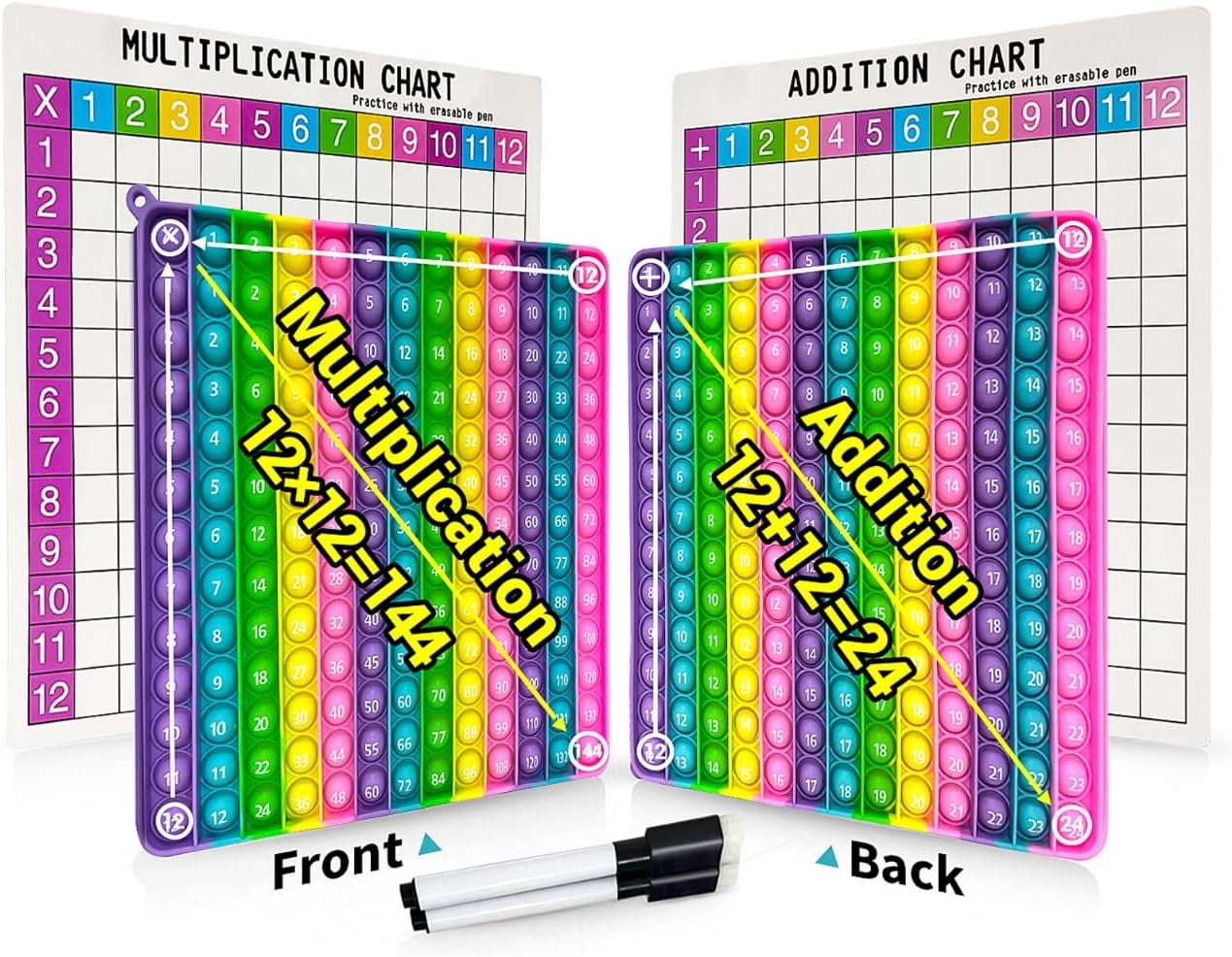 SHIQI-2-Sided Multiplication & Addition Pop it Times Table 12×12 &12+12 ...