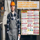 How To Read A Safety Data Sheet (SDS/MSDS) Poster, 24 x 33 Inch, UV ...
