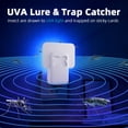 Plug-in Electric Bug Zapper Indoor Fly Trap Wall Mounted Mosquito Trap ...