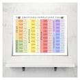 Calm Corner Emotions Chart - Psychology-Inspired Mental Health Poster ...