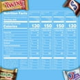 Snickers, Twix & More Minis Chocolate Candy Bars Variety pack - 30.63 ...