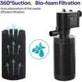 Aquarium Internal Filter for 10-50 Gallon Tanks, 13W Power Biochemical ...